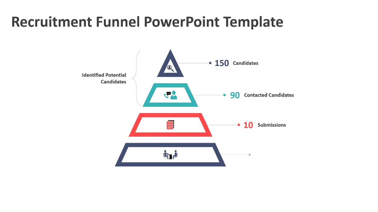 Recruitment Funnel PowerPoint Template | Funnel Templates | Kridha Graphics