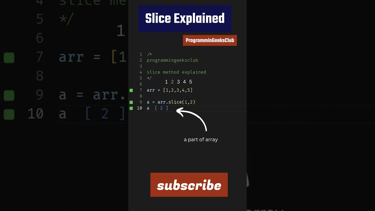 JavaScript Slice Method Explained | JavaScript Tutorial | #shorts