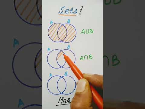 Set Union#MathMarrow#Math shorts
