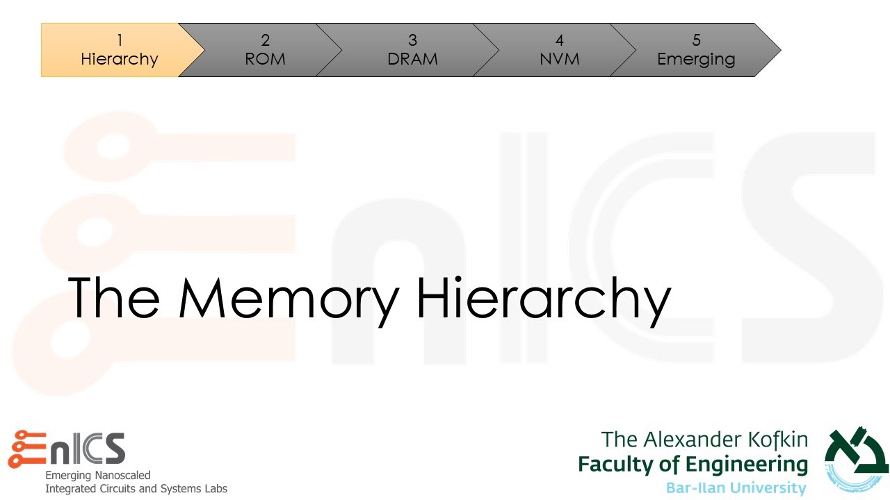VLSI - Lecture 11b: Read Only Memory (ROM)
