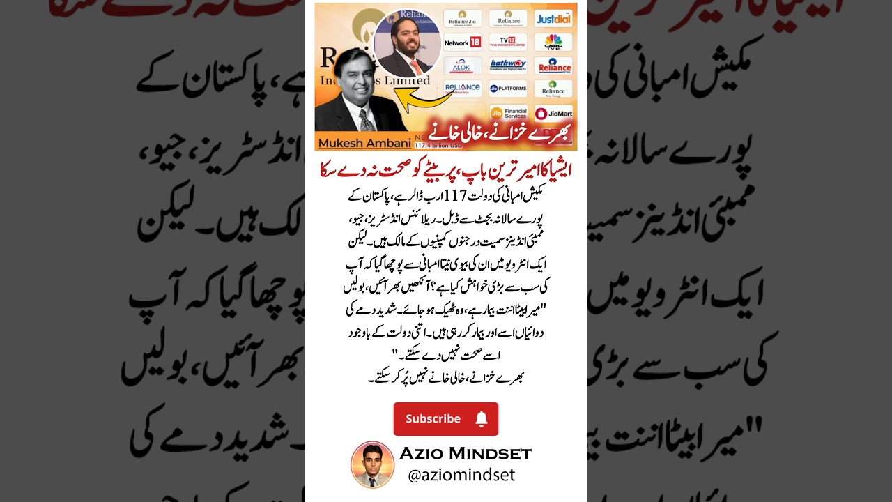 Charlie Chaplin's Powerful Quotes That Will Inspire You!#Motivation#LifeLessons