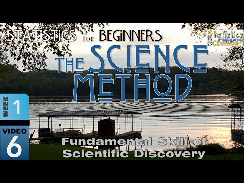 The Science Method – The Fundamental Skill of Scientific Exploration (1-6) (Rober's Roadkill Expmt.)