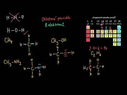 Elektronové strukturní vzorce I: Jednoduché vazby (video) | Khan Academy