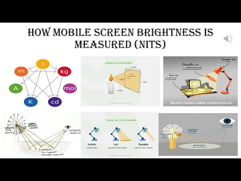 How Mobile screen Brightness is measured (NITS)