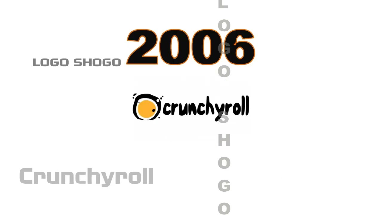 Logo history #428 | Georgia Swarm | LEVC | Cruz Azul | Mastretta | Telcel | Ghost Busters
