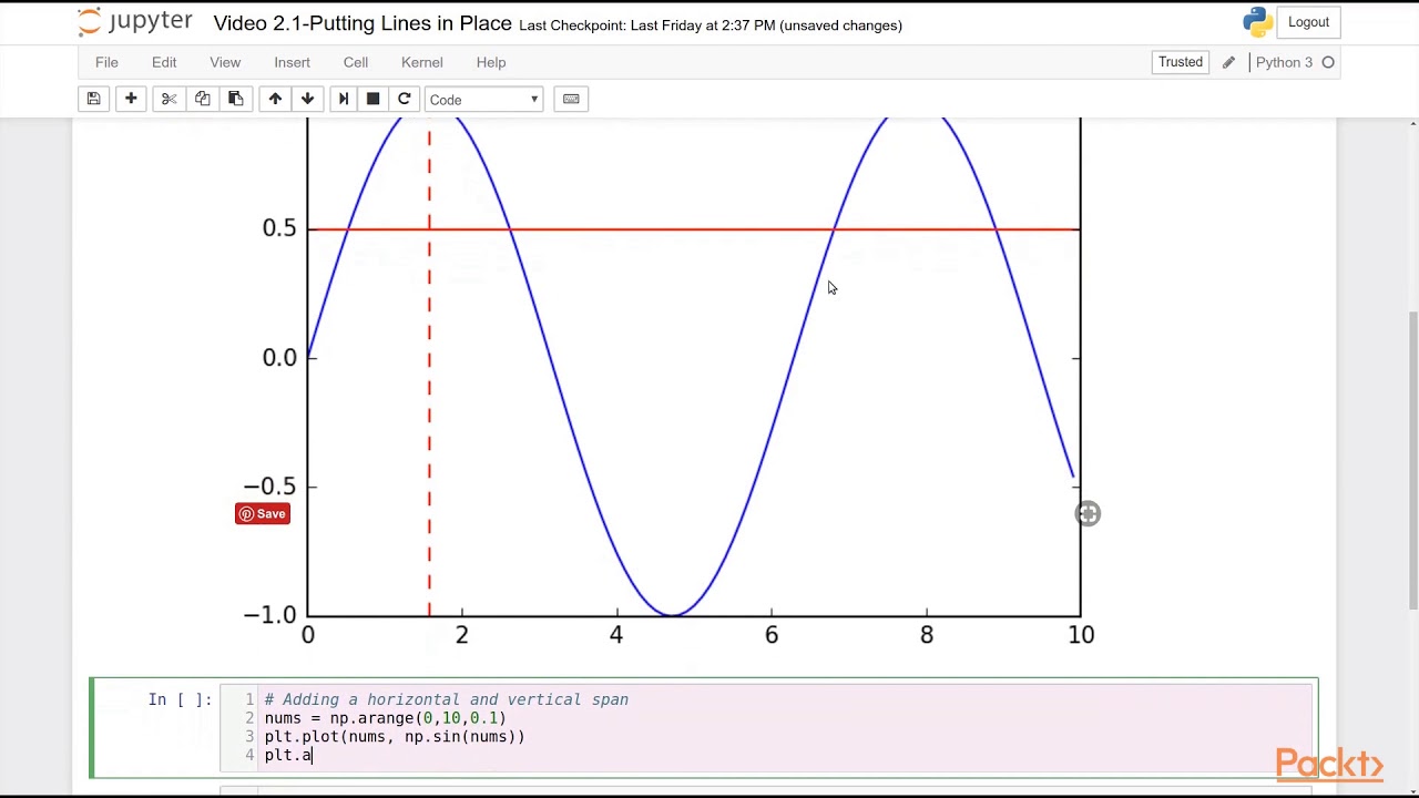 Developing Advanced Plots with Matplotlib : Putting Lines in Place | packtpub.com