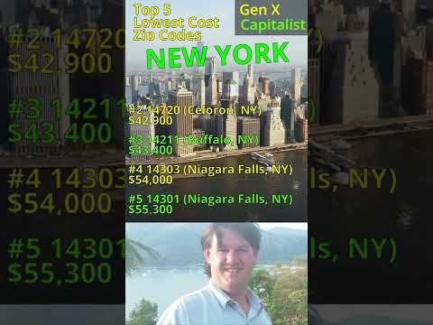 NEW YORK real estate cheapest housing area by zip code.