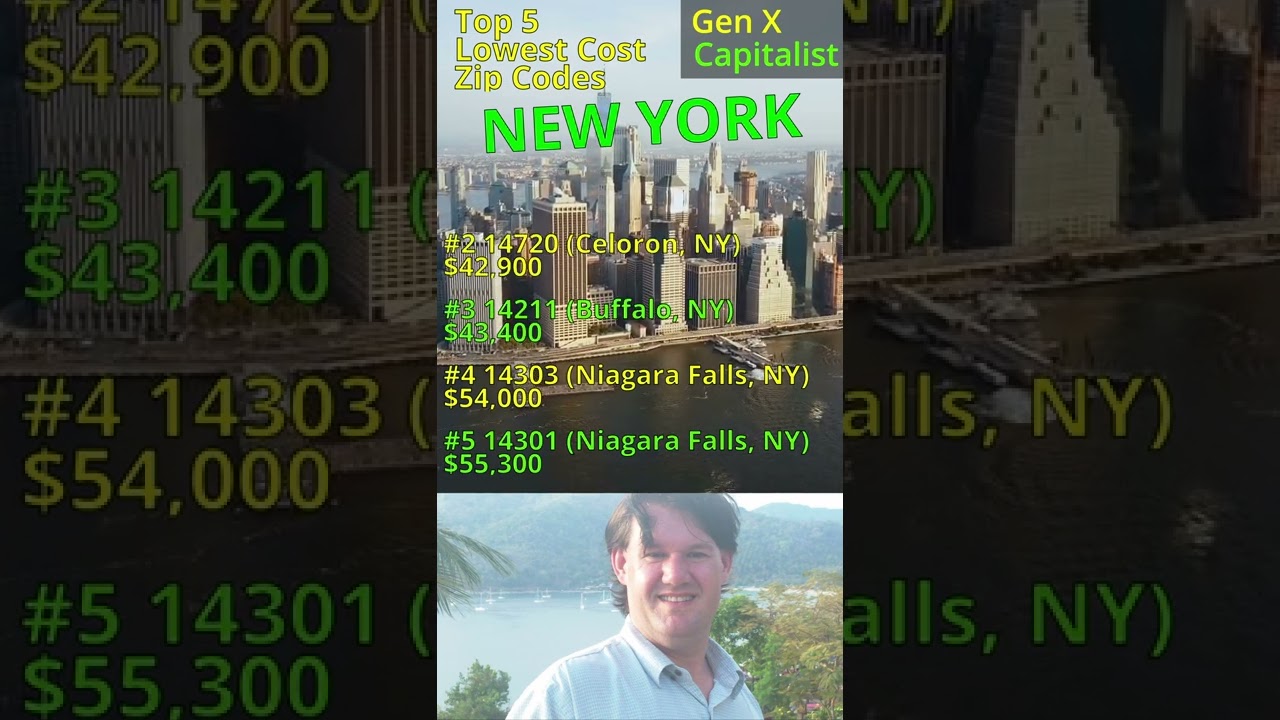 NEW YORK real estate cheapest housing area by zip code.