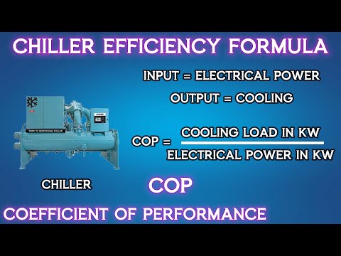 COP | Chiller Efficiency Calculation | Coefficient Of Performance | Animation | #hvac #hvacsystem
