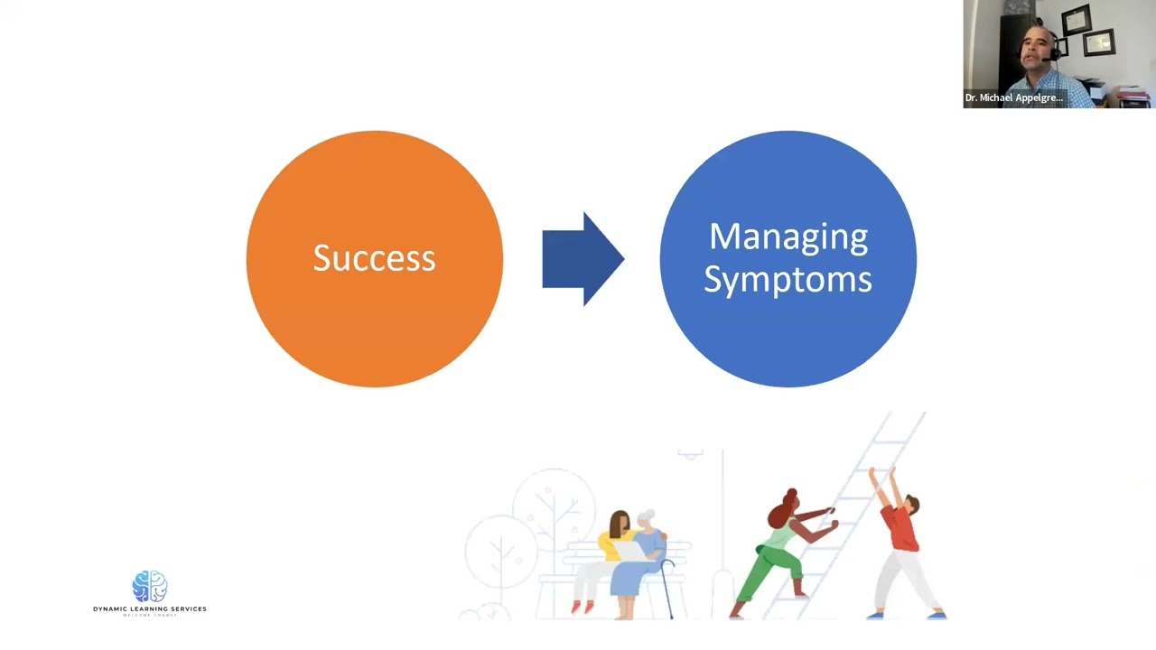 ADHD Management Skills Workshop Series  Working With the ADHD Brain Part 1