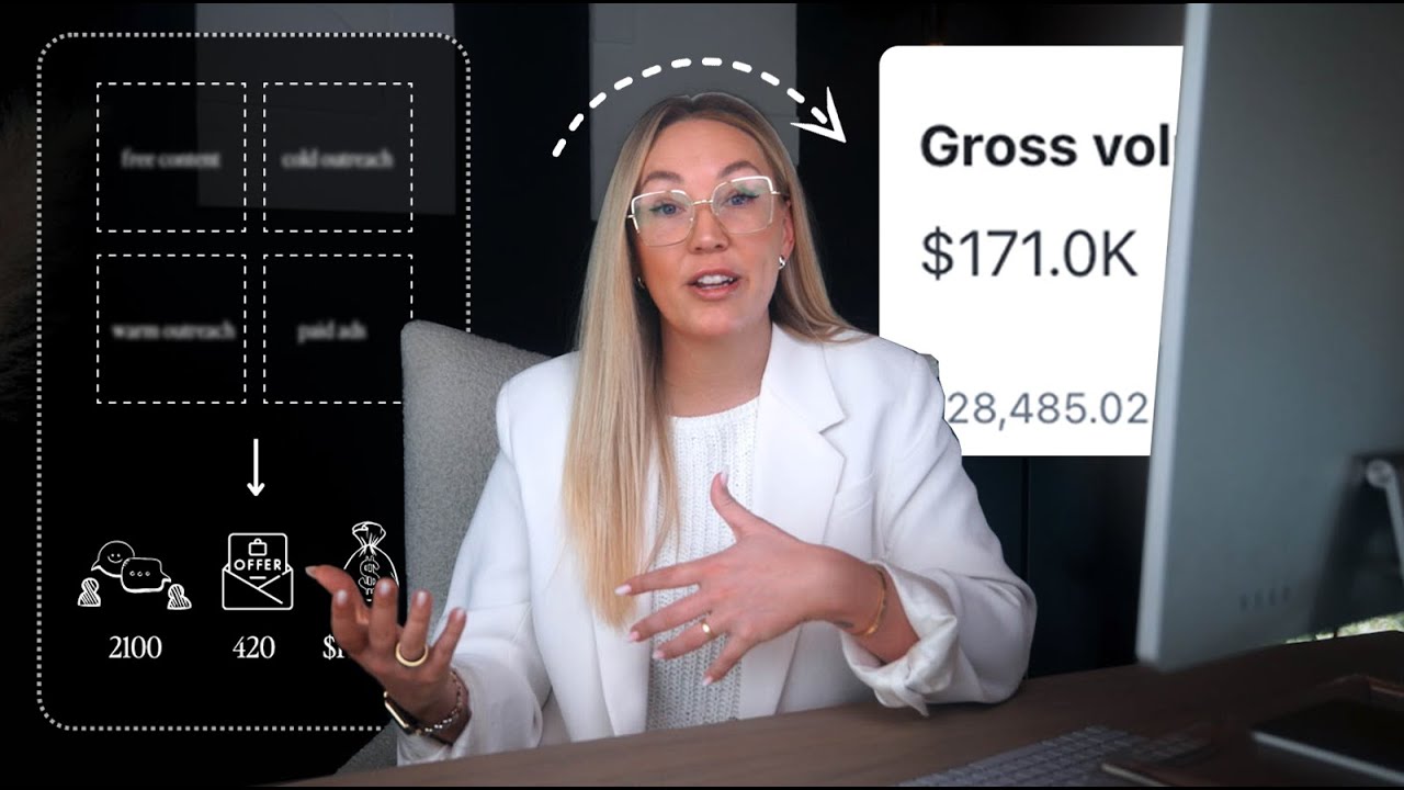 How I Made $171K on Instagram Without Complex Funnels | Galaxy.ai