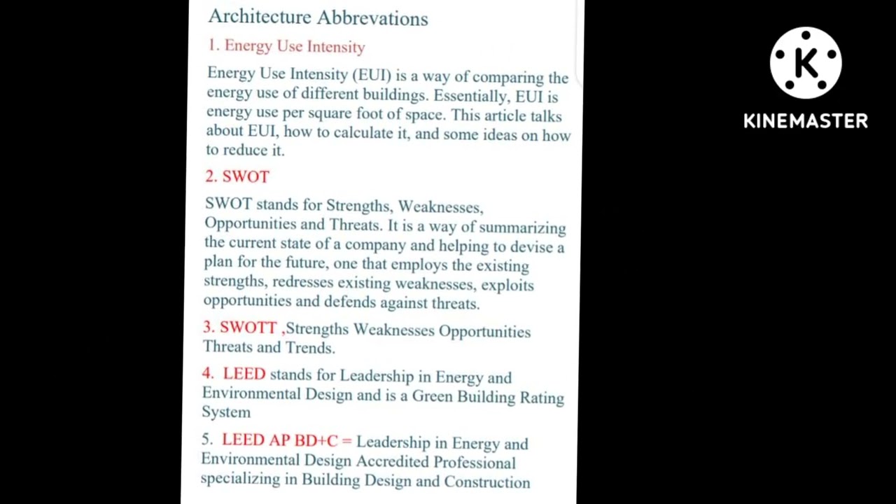 Architecture Abbreviations