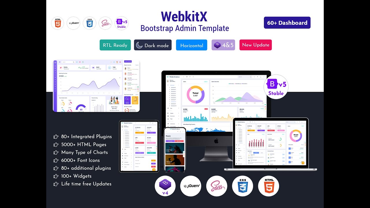 Admin Dashboard UI Kit with Admin Panel – WebkitX