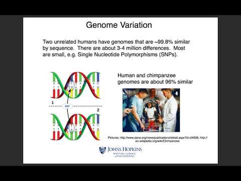 Introduction to High-Throughput Sequencing