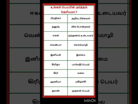 பெயர்களின் அர்த்தம் #shorts sho