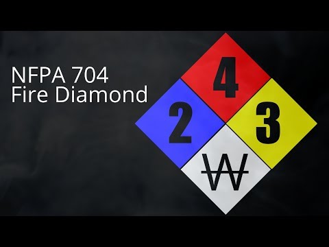 What is the NFPA 704 Fire Diamond? (92sec)
