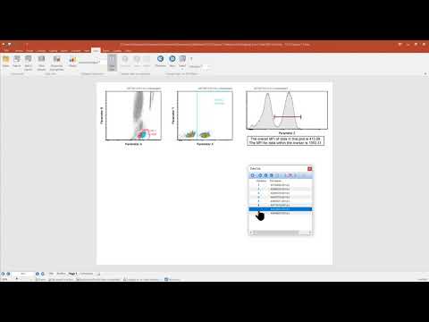 FCS Express Flow Cytometry Video Resources