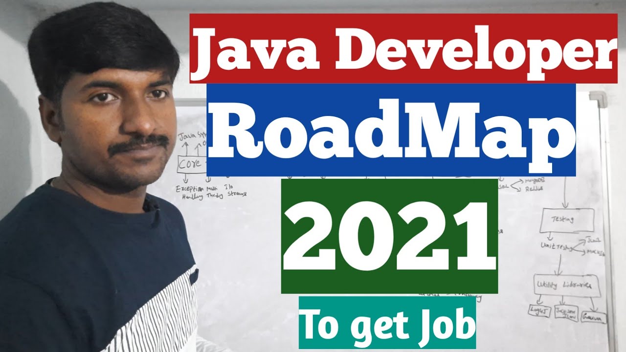 Java Developer RoadMap 2021 | RoadMap to Become Java Developer 2021 | Java Skills to get job 2021