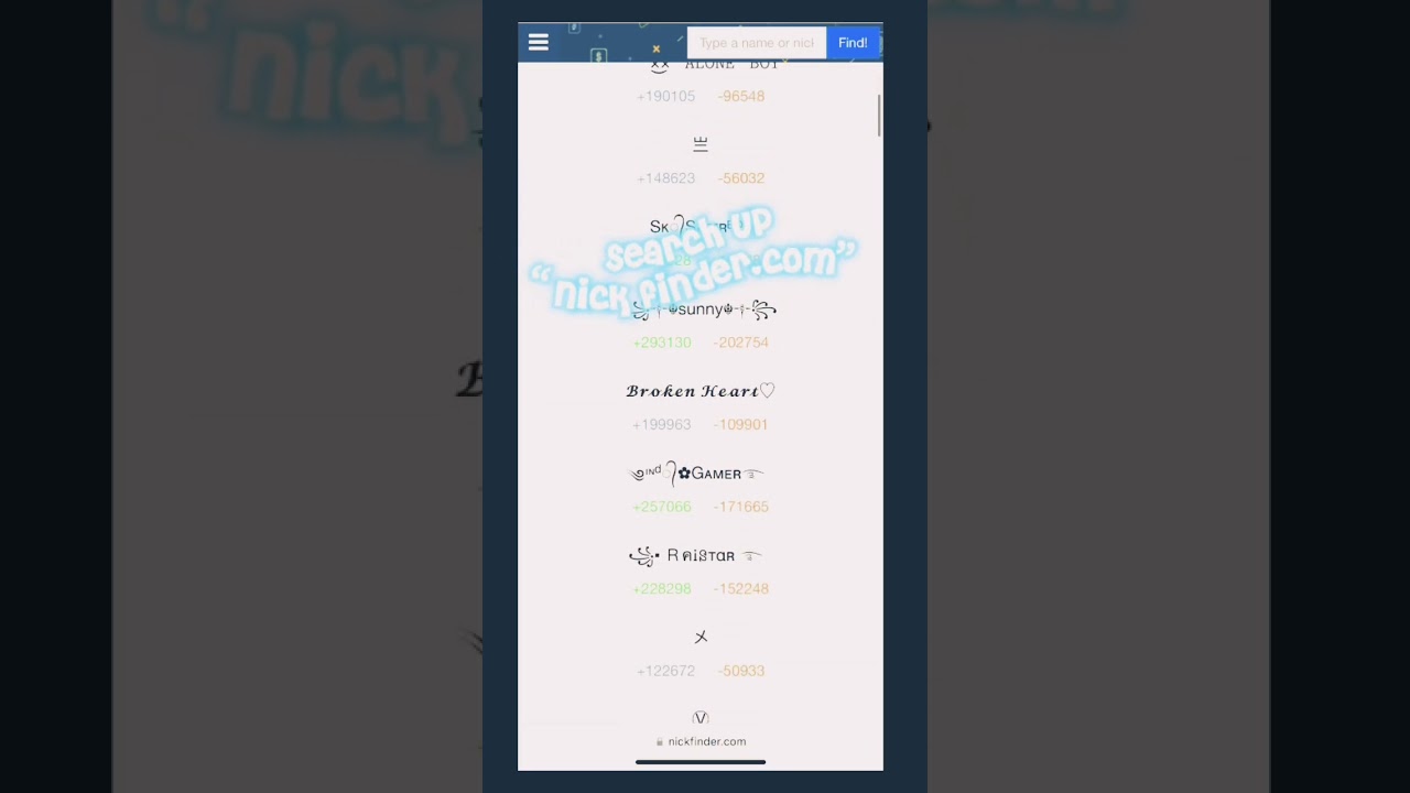 How To Get Cool Fonts For Your Pet!