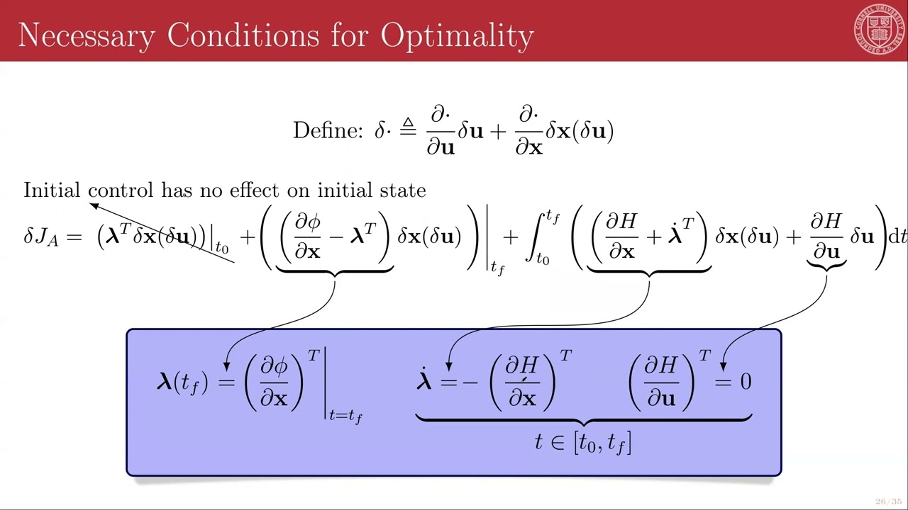 11 - 10 - Optimal Control