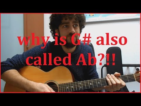 Guitar Theory 101 - why is G# also called Ab? - Music Theory Guide