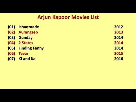 Arjun Kapoor Movies List