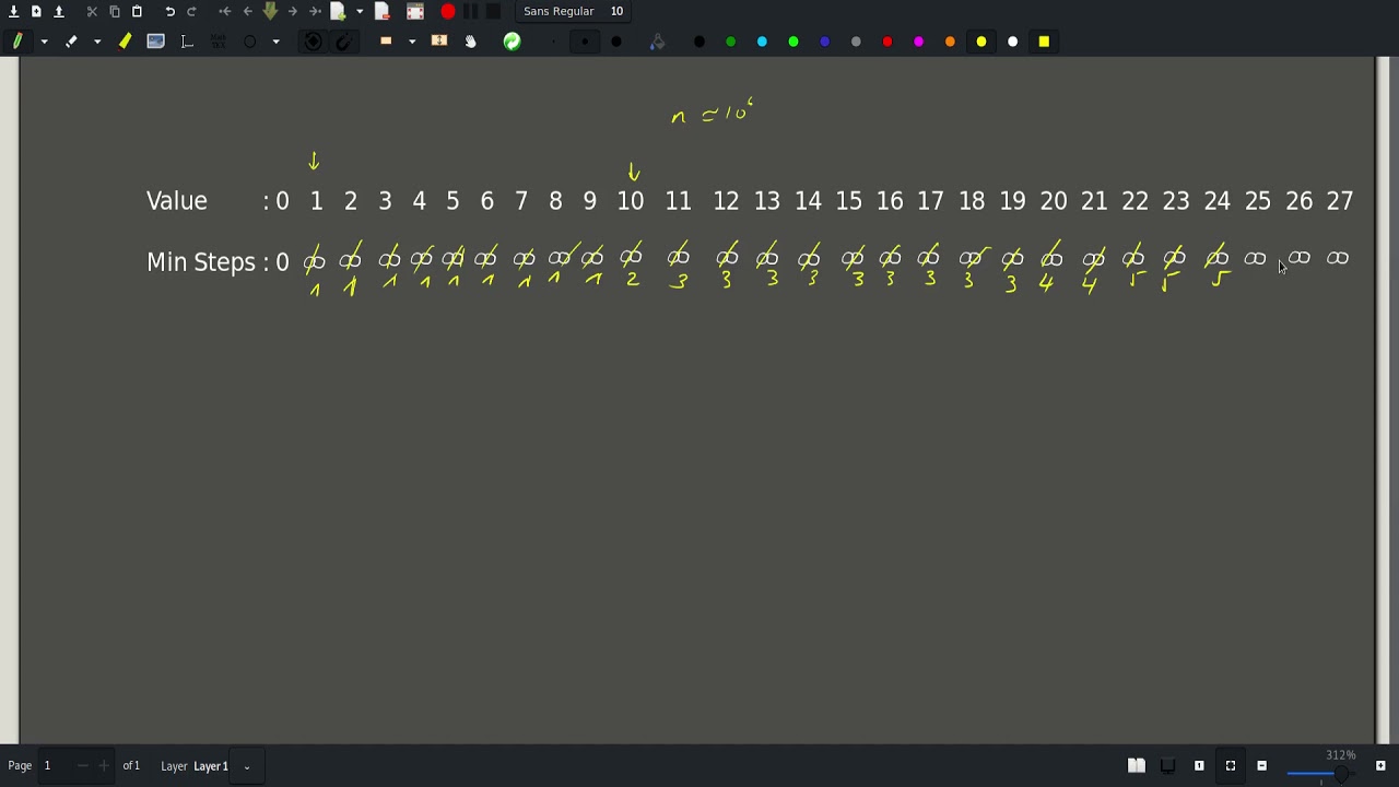 [CSES][Dynamic Programming] Removing Digits