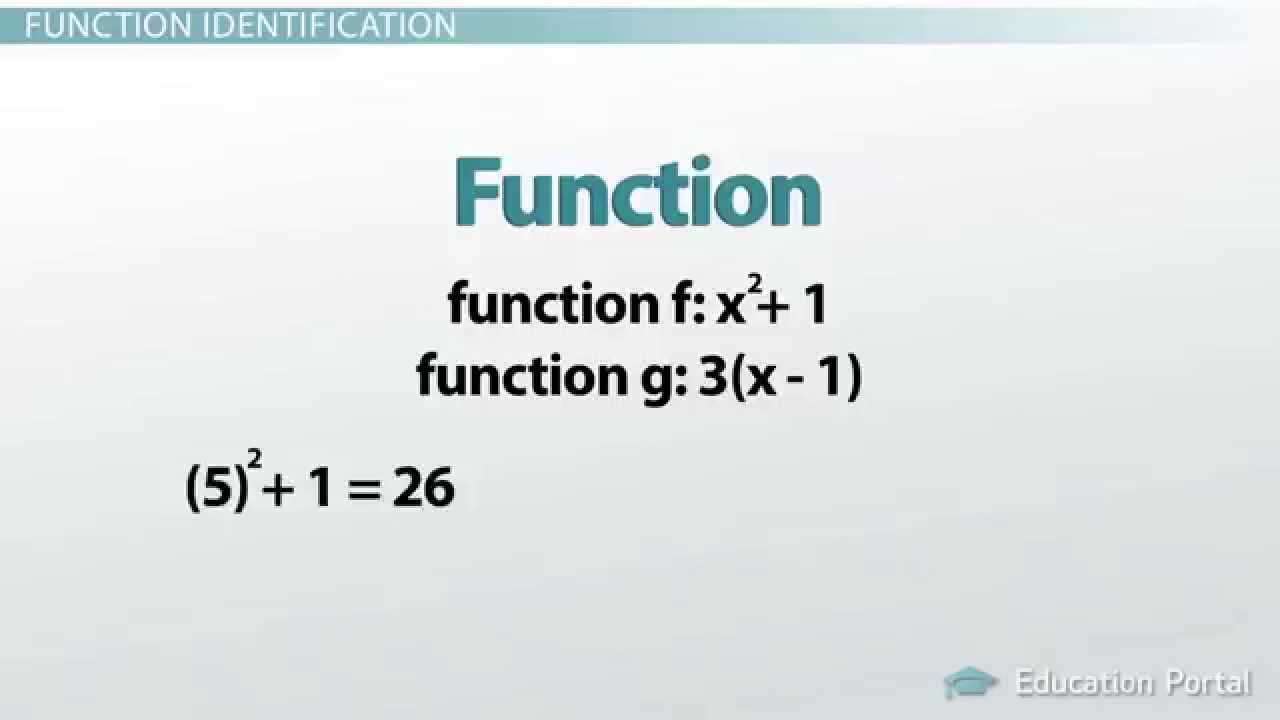 Functions: Identification, Notation & Practice Problems