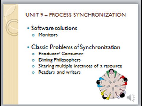 Monitors and classic problems of synchronization