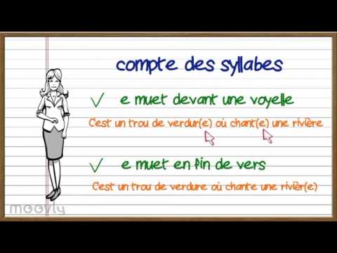 La versification – À la française
