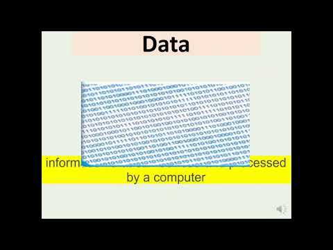 "Robotics "Vocabulary