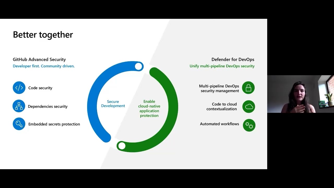 Shift-Left and Secure Your Code Using Microsoft Defender for DevOps