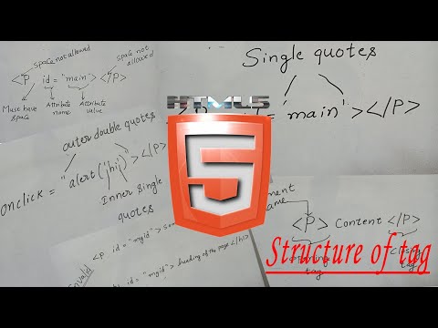 Structure of a HTML Tag | Web Development for Beginners