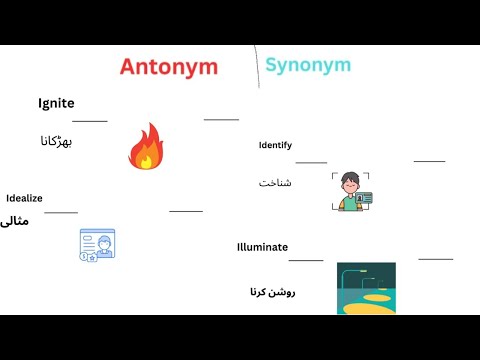 Letter I Antonym & Synonym Quiz for Kids! Learn Vocabulary & opposite words