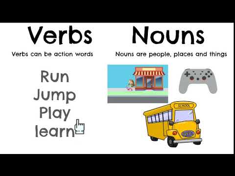 K-2 Verbs Lesson 5: Grammar/ Inflectional Endings: Adding -er to verbs to make nouns