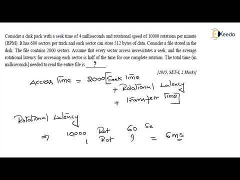 IO Organization GATE Question 7 - Input Output Organization - GATE CE Computer Organization ...