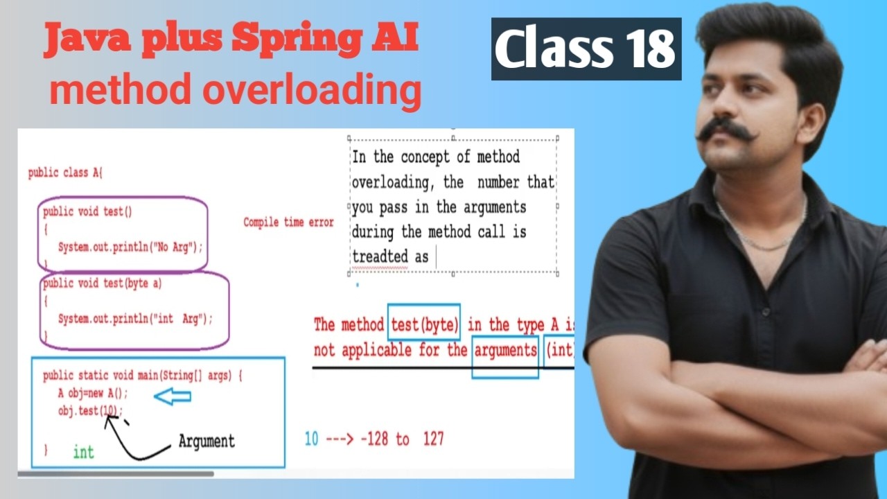 Java + Spring AI- class 18,  Method Overloading in java
