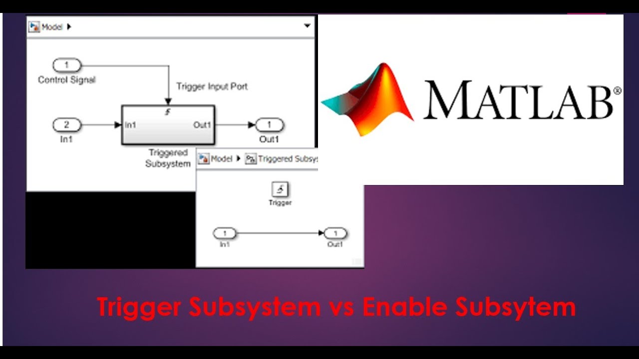 Difference Between Triggered Subsystem vs Enabled Subsystem in MATLAB Simulink | Hindi Tutorial