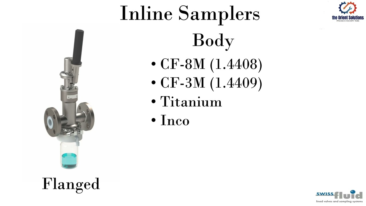 Samplers SIV