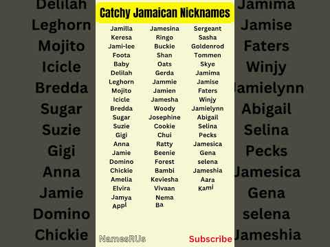 Catchy Jamaican Nicknames π―π² ππ€©βΊοΈ #shorts #viralshorts #trending #shortvideo #nicknames