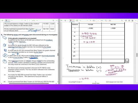 Grade 11 & 12 Creditors reconciliation-Part 1 with The Accounting guru