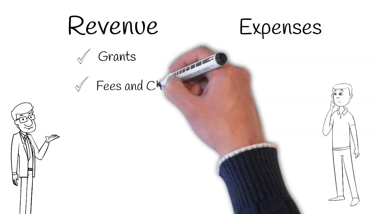Municipal Budget 101