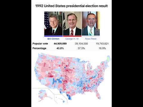 1992 US presidential election result