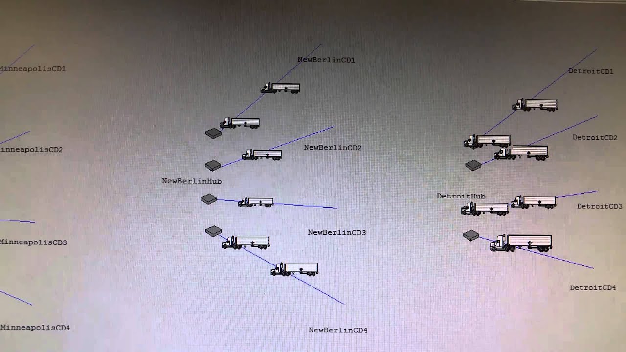 ProModel Simulation Sample