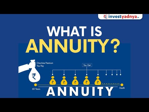 What is Annuity? (in hindi) | Annuity kya hai?