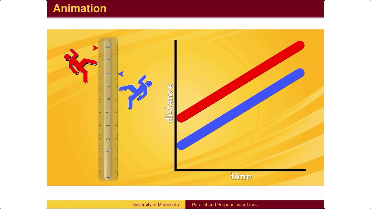 BA 4.8 - Parallel and Perpendicular Lines