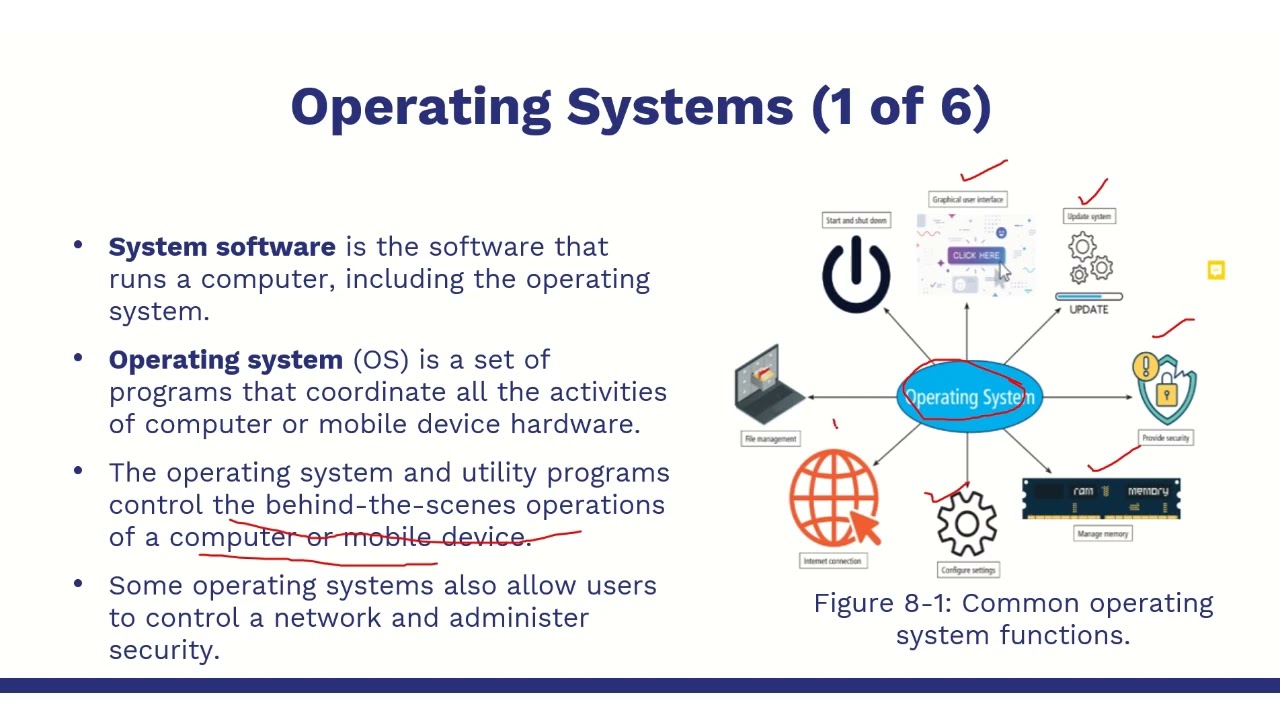 CIS101: Operating Systems - Part 1