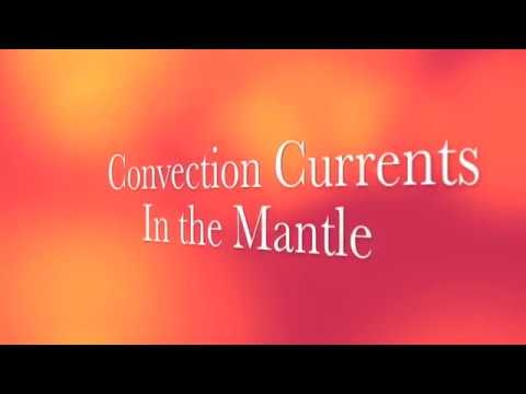 Convection Currents