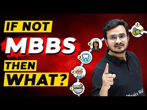 If not MBBS, then WHAT? 🎯 CAREER OPTIONS other than MBBS !! ⚡