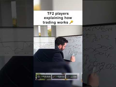 TF2 Players Explain Trading 🤑